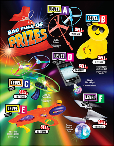 Gateway Fund Raising