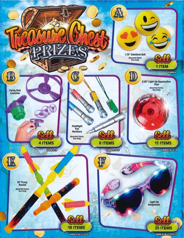 Gateway Fund Raising